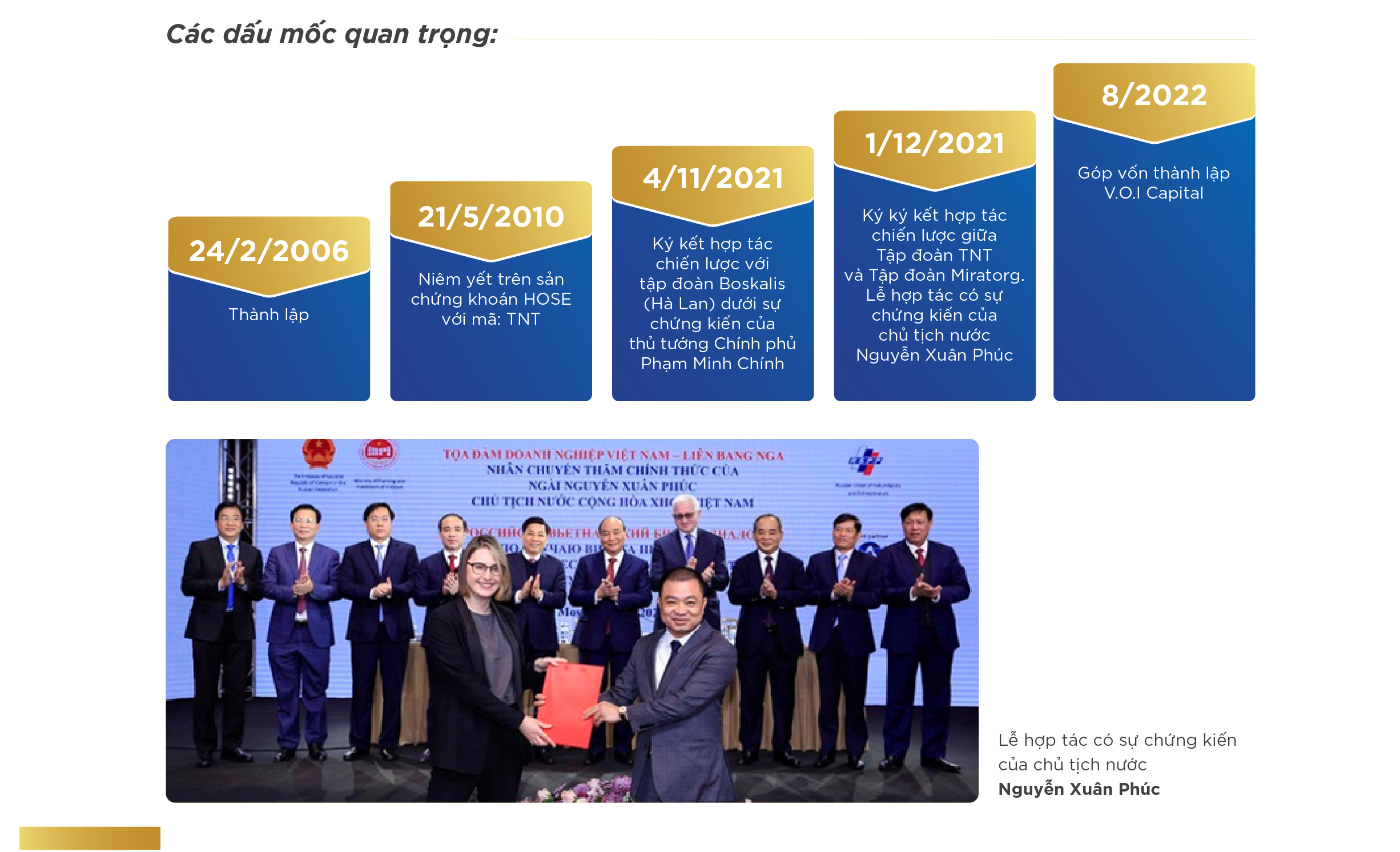 Tập đoàn TNT công bố góp vốn thành lập công ty quản lý quỹ và khai thác ...